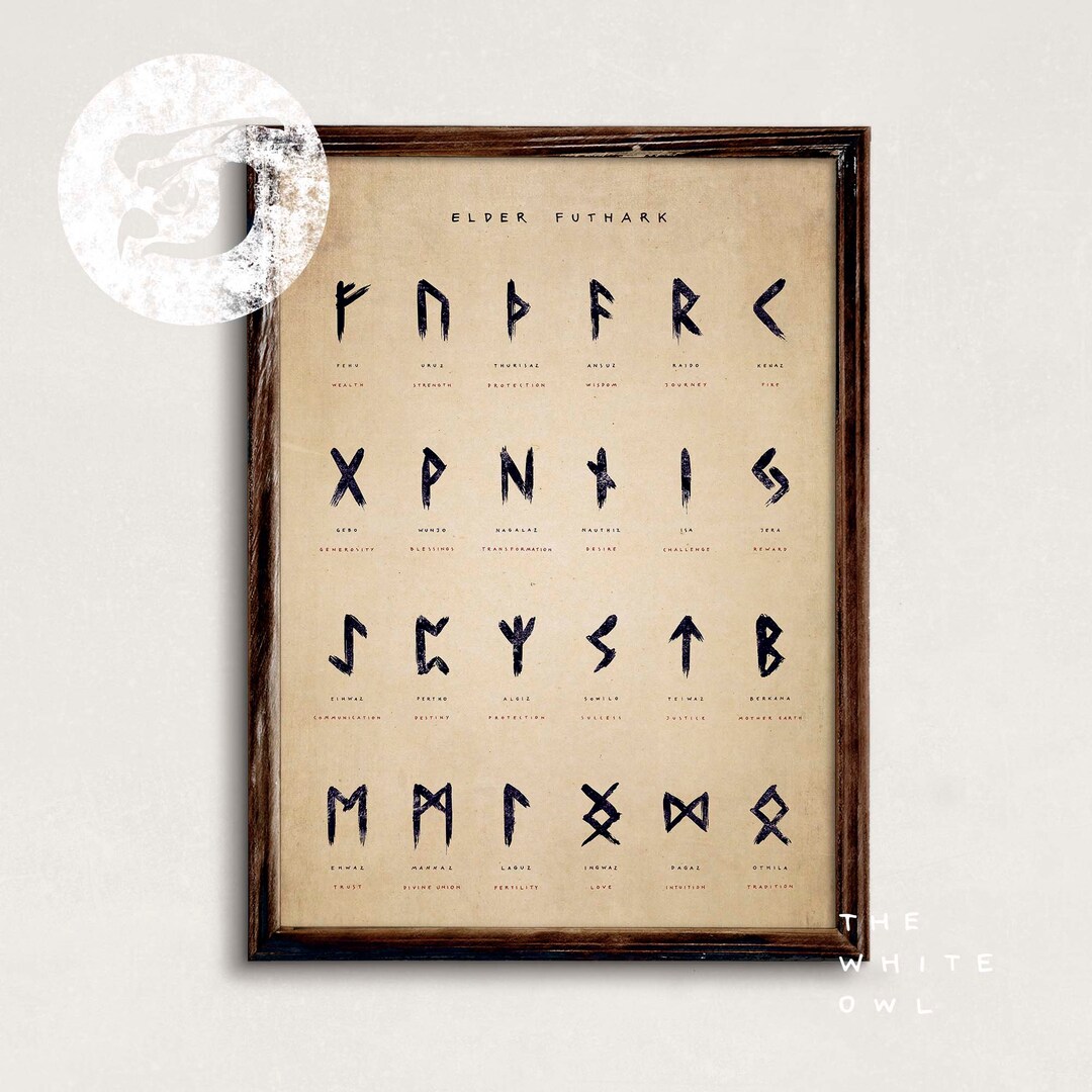 RUNES POSTER Antique Vintage Viking Scandinavian Old Norse Elder ...