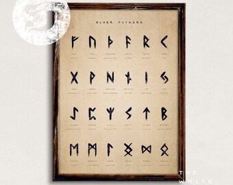 RUNES POSTER Viking Scandinavian Old Norse Elder Futhark Runes Poster ...