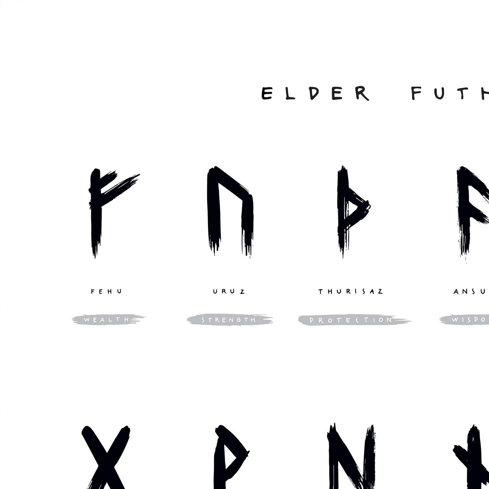 RUNES Poster ÆGISHJÁLMUR VEGVÍSIR Set of 3 Digital | Etsy