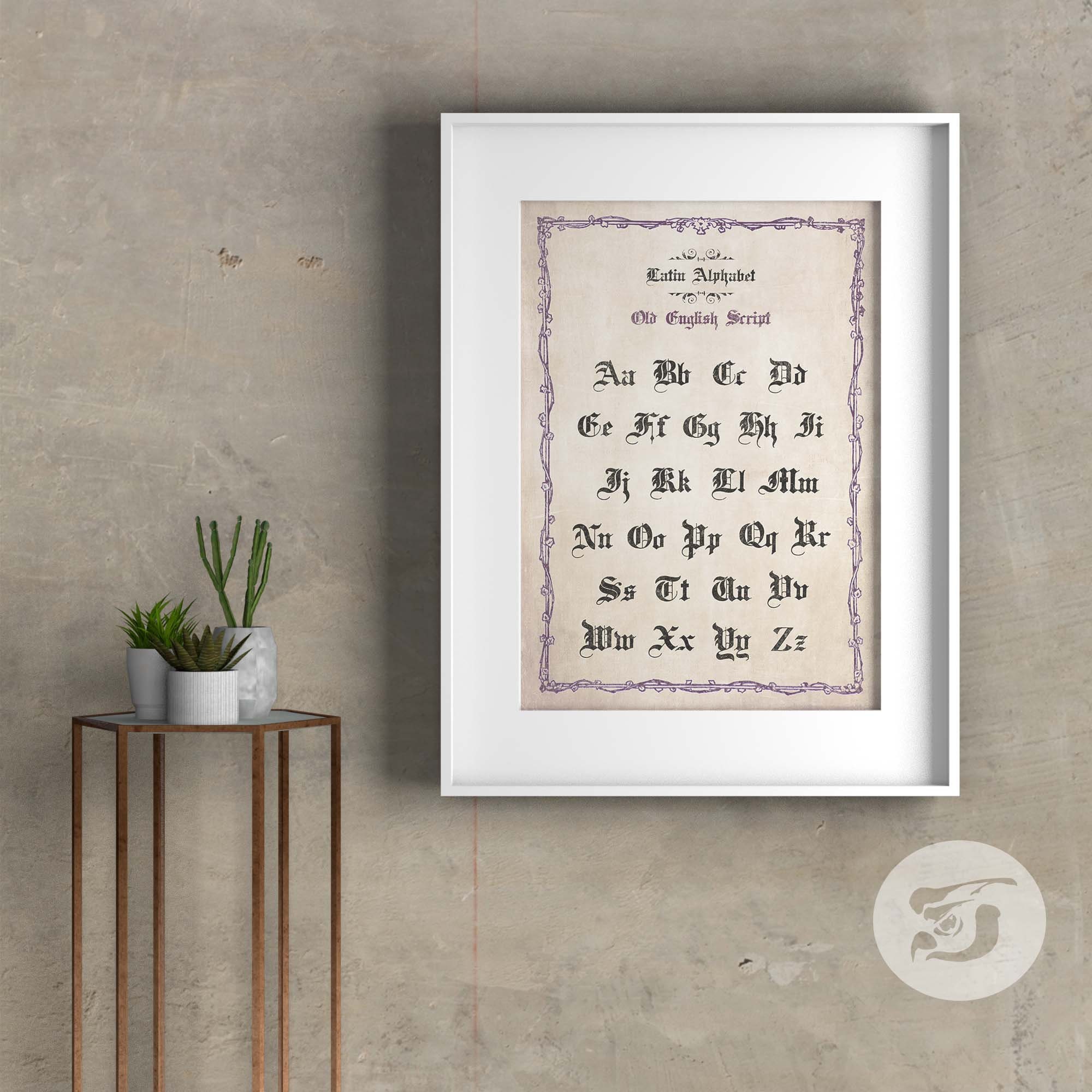 ANTIQUE LATIN ALPHABET Poster Altenglische Skript | Etsy