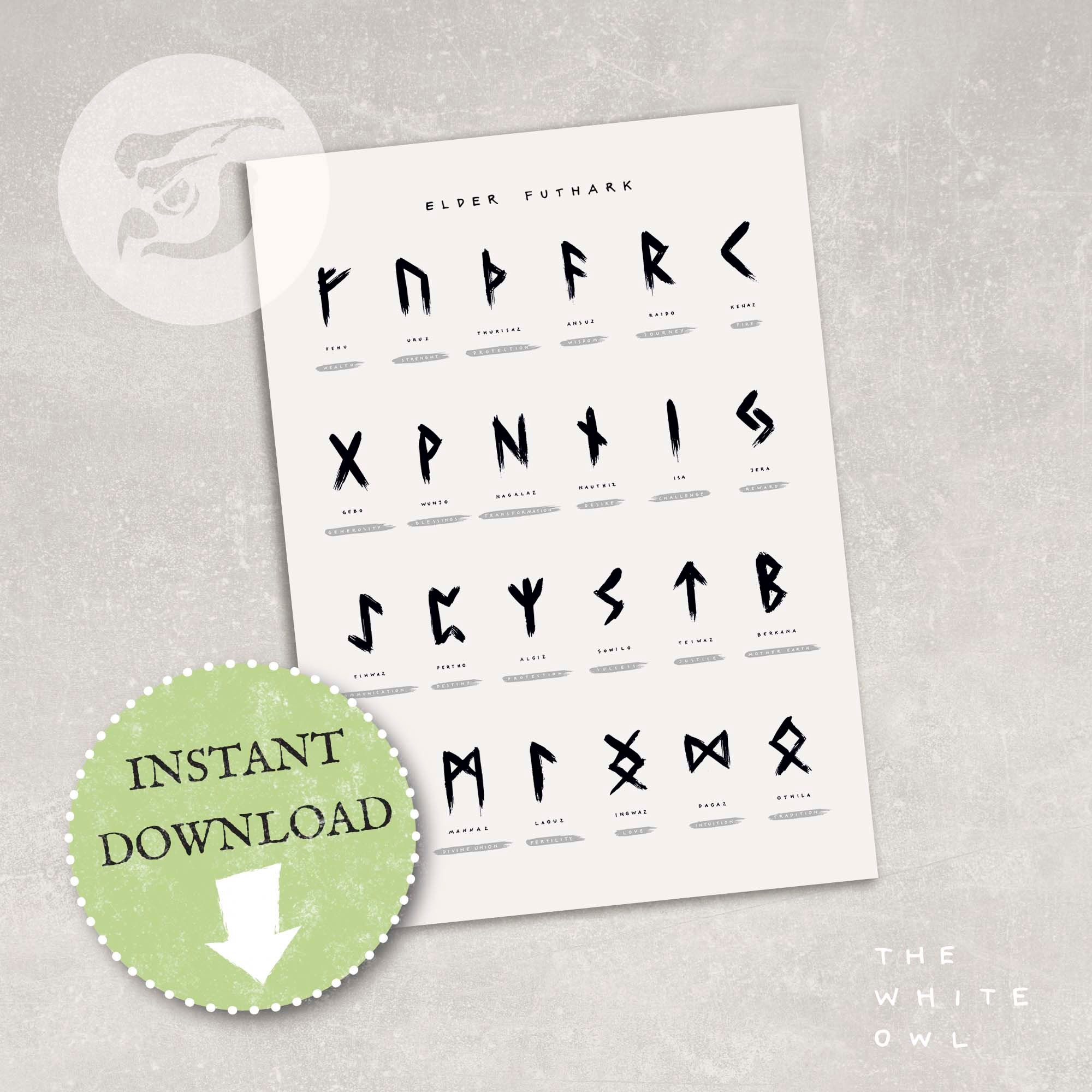 RUNES POSTER Viking Scandinavian Old Norse Elder Futhark | Etsy