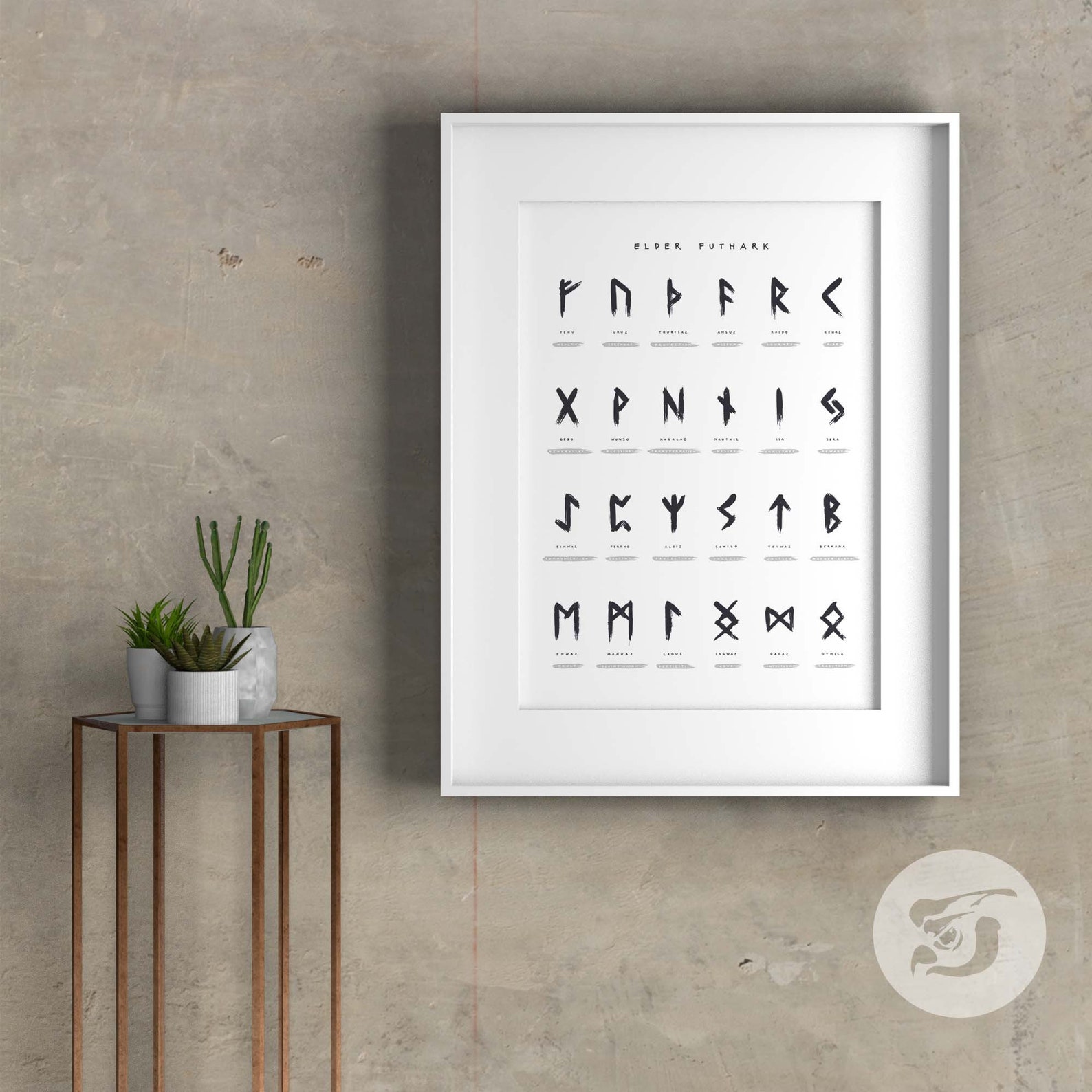 RUNES POSTER Viking Scandinavian Old Norse Elder Futhark Runes Poster ...
