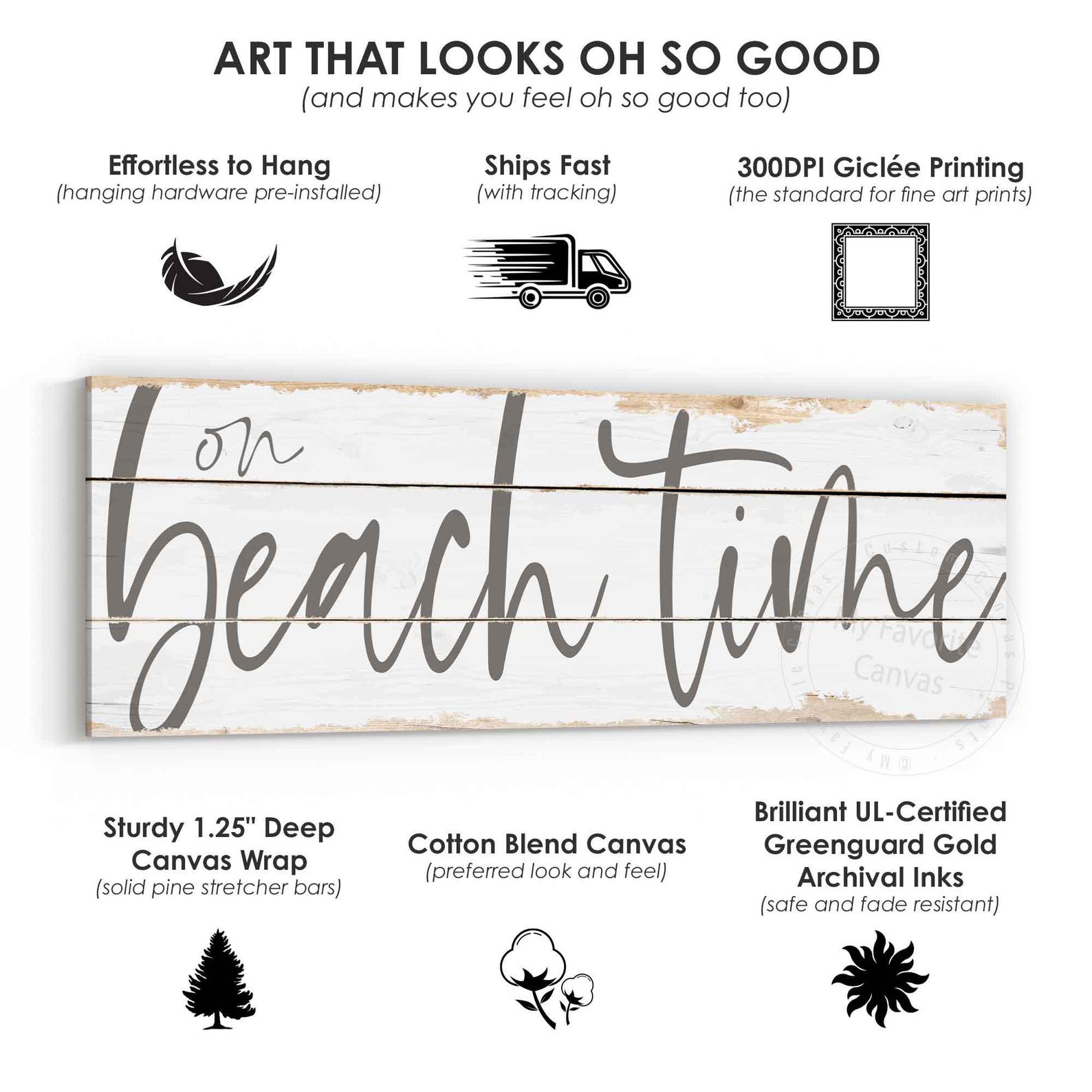 On Beach Time Sign, Rustic Canvas Wrap - Etsy