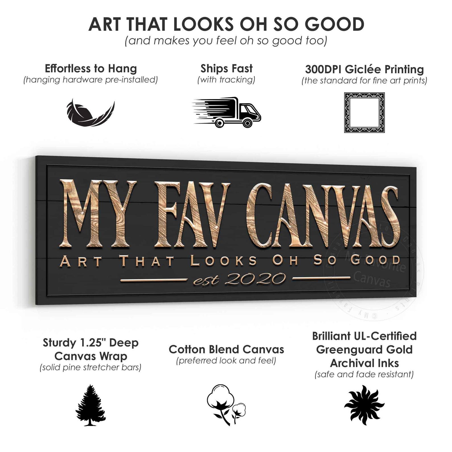 Lower Level Lounge Sign, Classic Canvas Wrap - Etsy