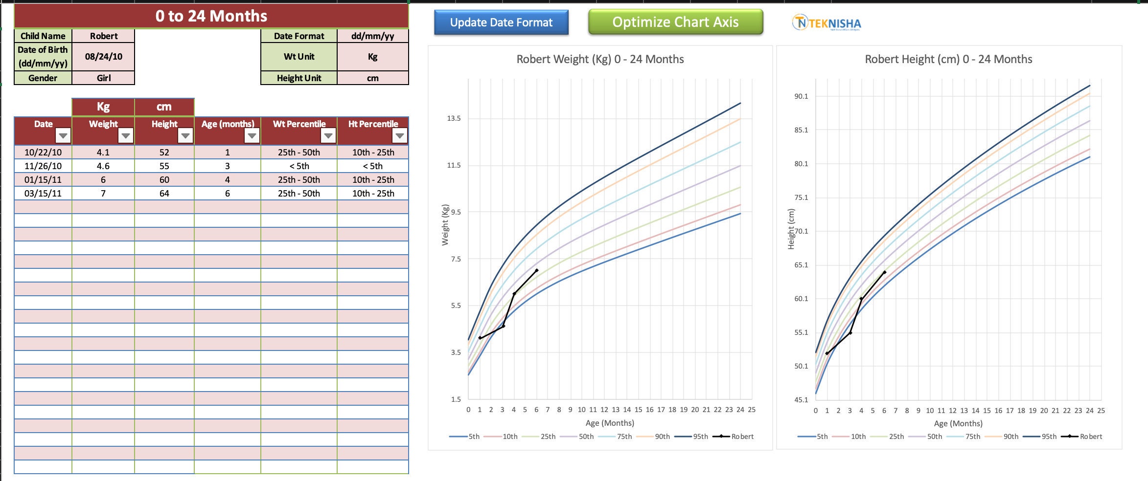 Growth Tracker for Children - Etsy