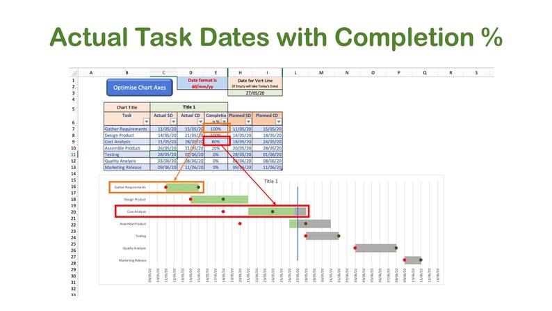 Excel Template for Project Management - Etsy