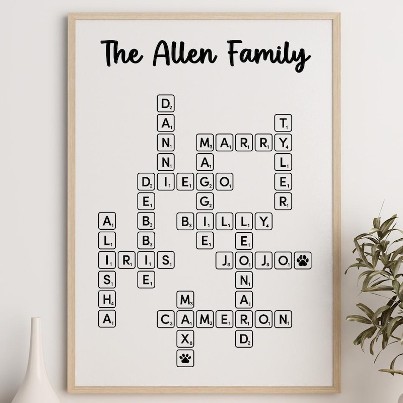Scrabble Gifts Template - 60+ Gift Ideas for 2025