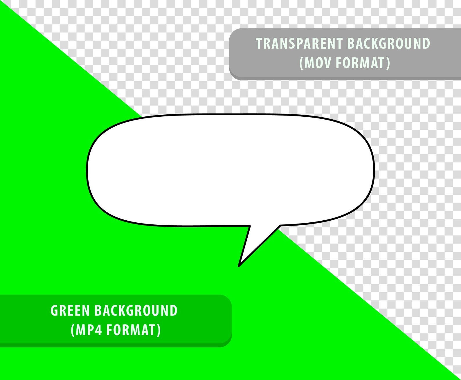 Animated Speech Bubble, Text Bubble Animation, Comic Style, Thought ...