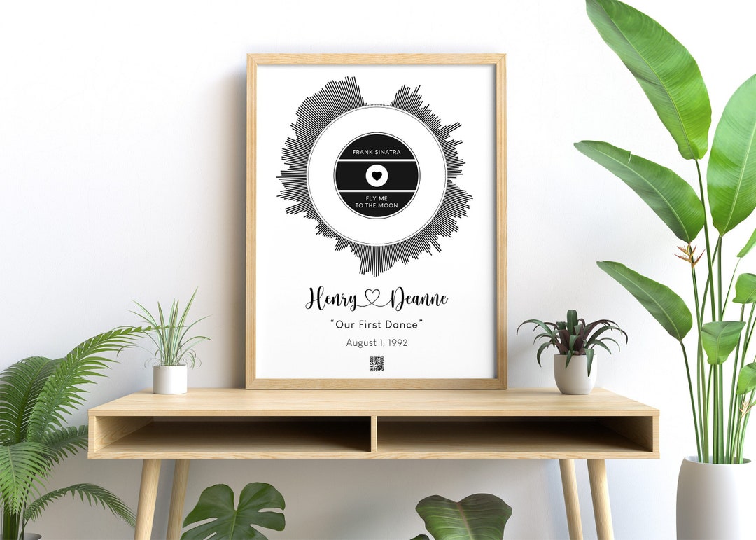 Custom Soundwave Art Soundwave Wall Art Print Music - Etsy Australia