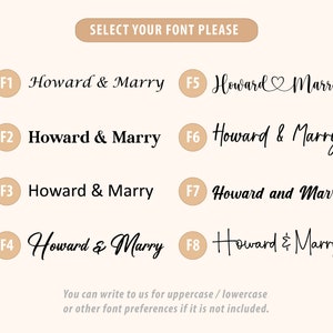 Custom Map Location Print Latitude Coordinates Print - Etsy