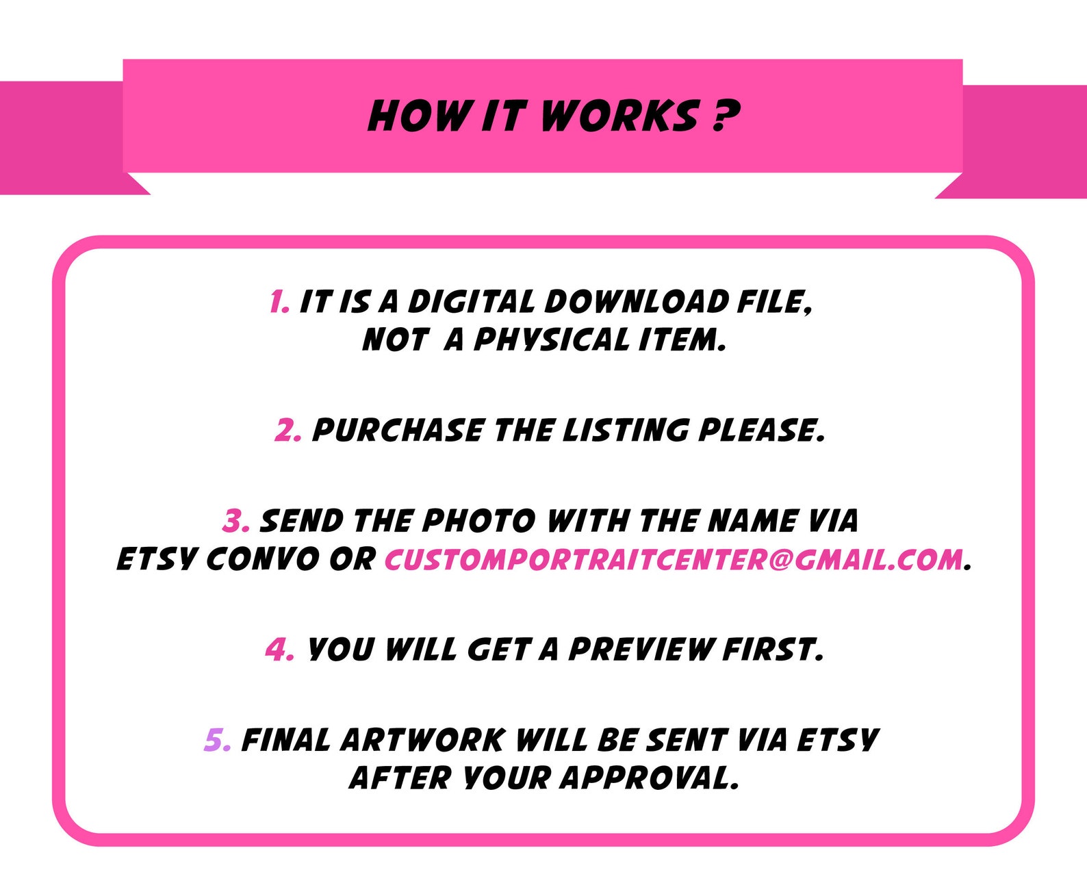 Custom Pixel Art Portrait 8 Bit Avatar Portrait Cartoon - Etsy