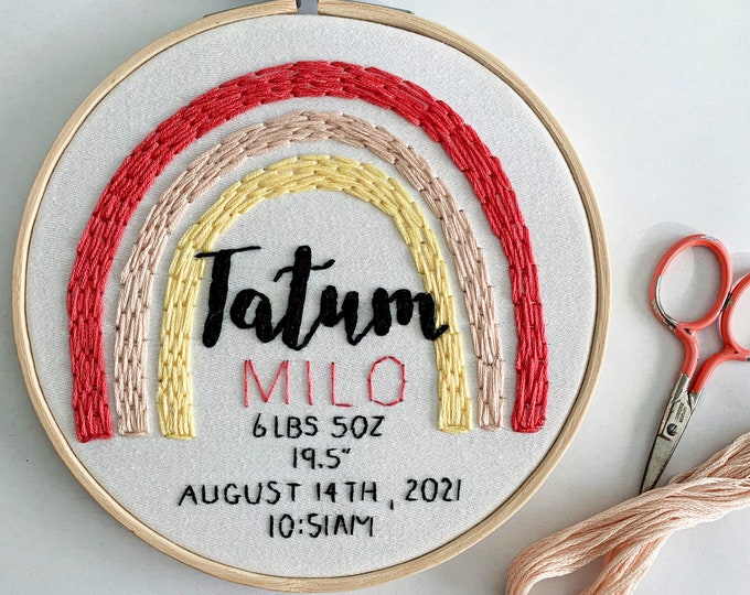 Hand Embroidery Name With Floral Frame - Etsy Canada