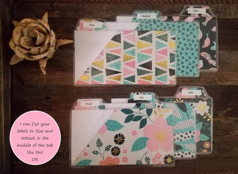 Cash Envelope System, Laminated Cash Envelopes, Budget Envelopes ...