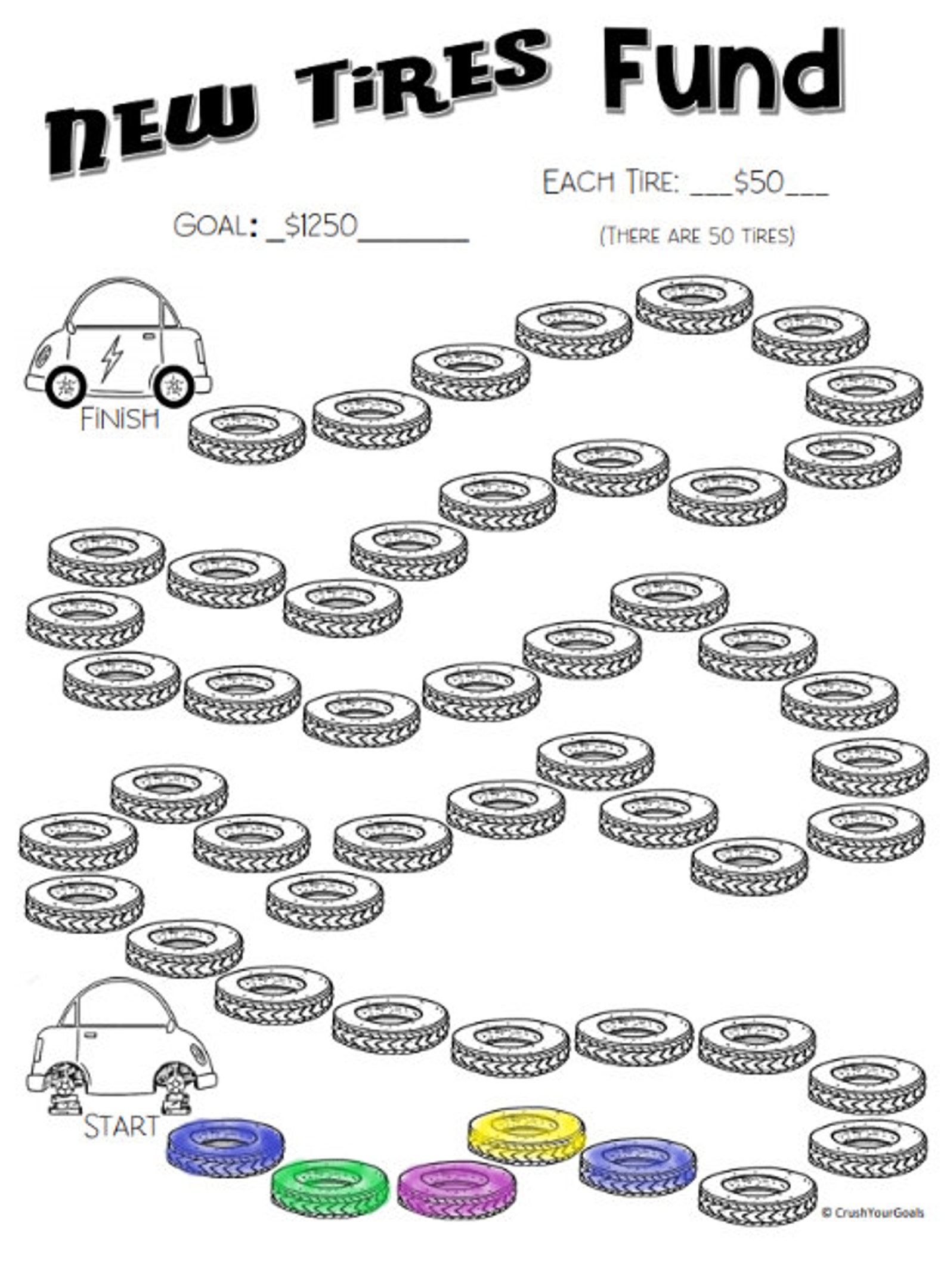 New Tires Savings Tracker! Car Tires, Truck Tires, Maintenance, Savings ...