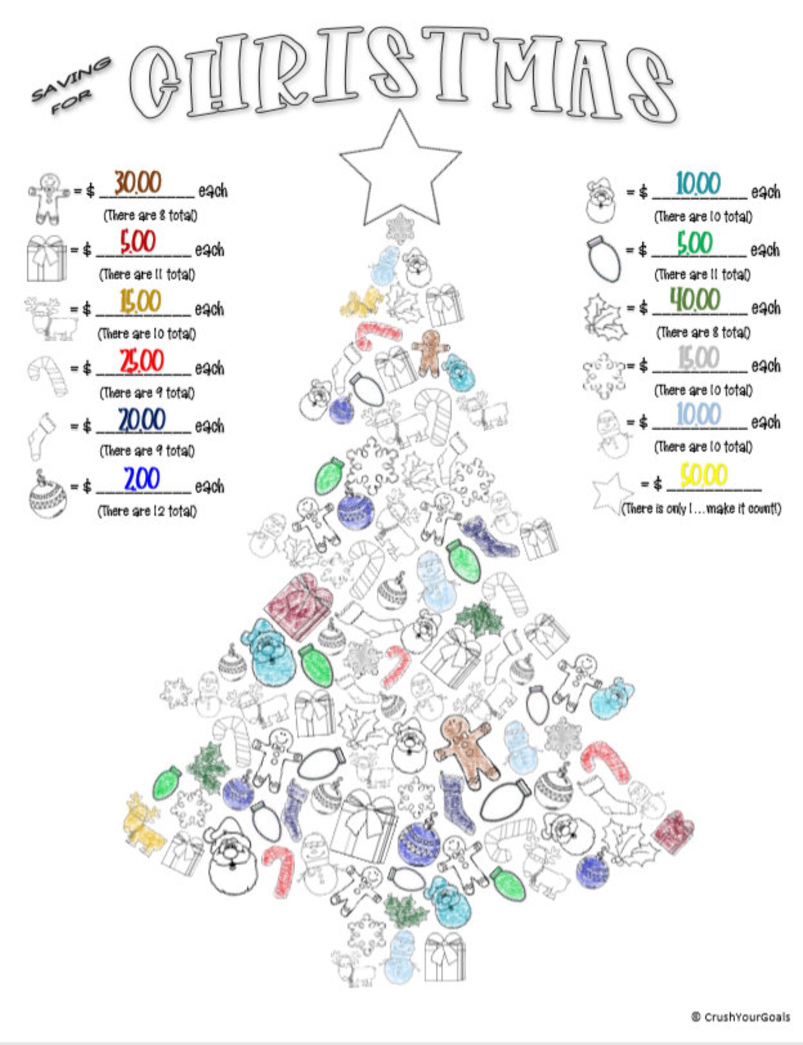 Christmas Savings Tracker - Christmas Sinking Funds - Christmas ...