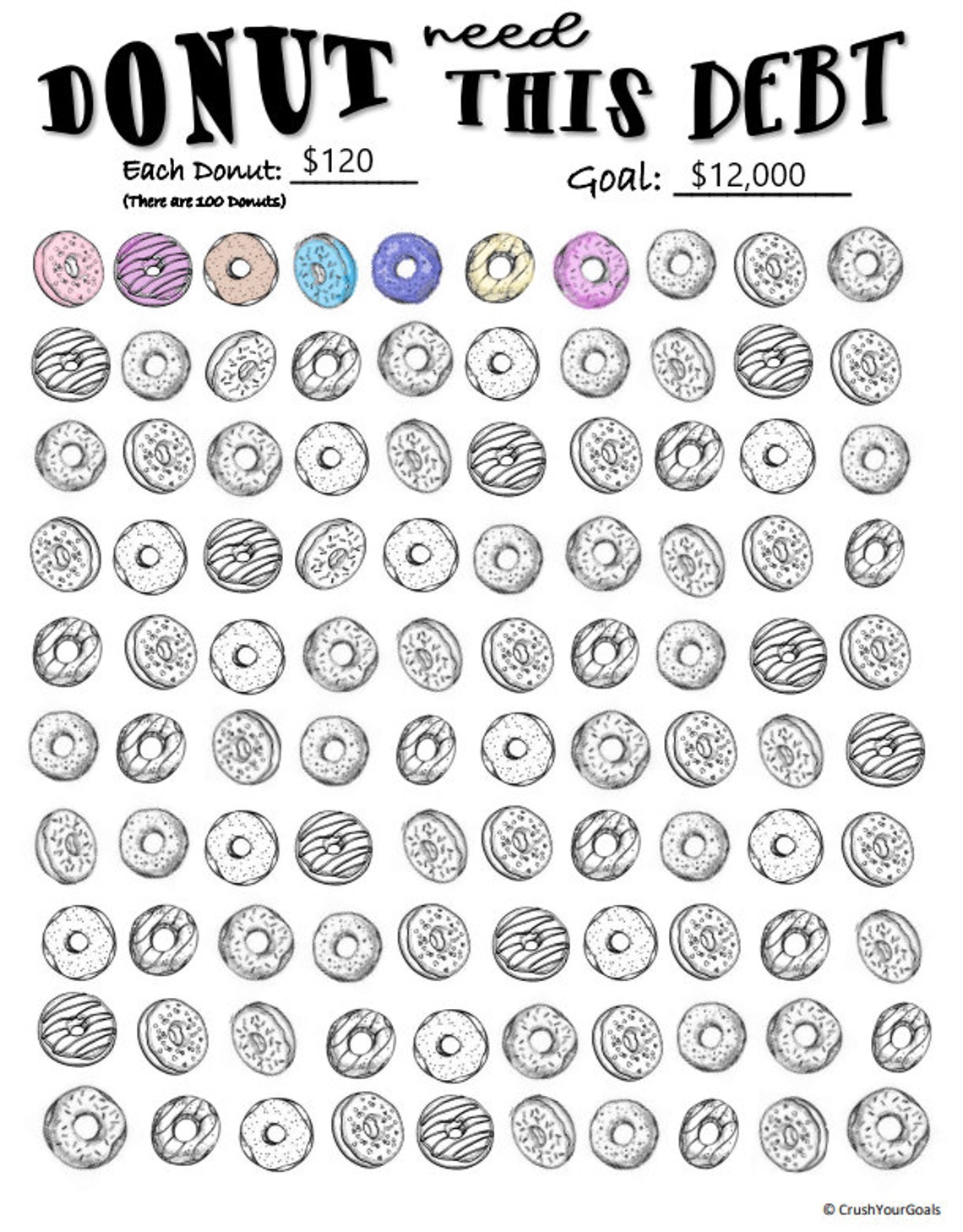 Donut Need This Debt Payoff Chart - Debt Payoff Color Chart! Dave ...