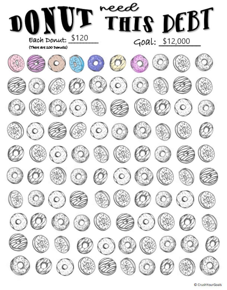 Donut Need This Debt Payoff Chart Debt Payoff Color Chart Dave Ramsey ...