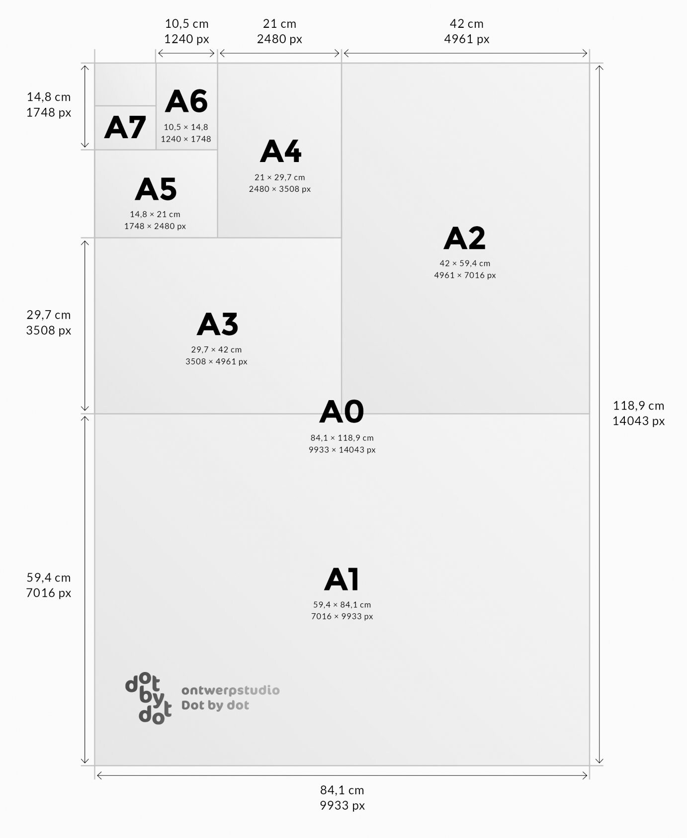 5 Portraits, Inspired by Dirty Dancing, Patrick Swayze, Jennifer Grey ...