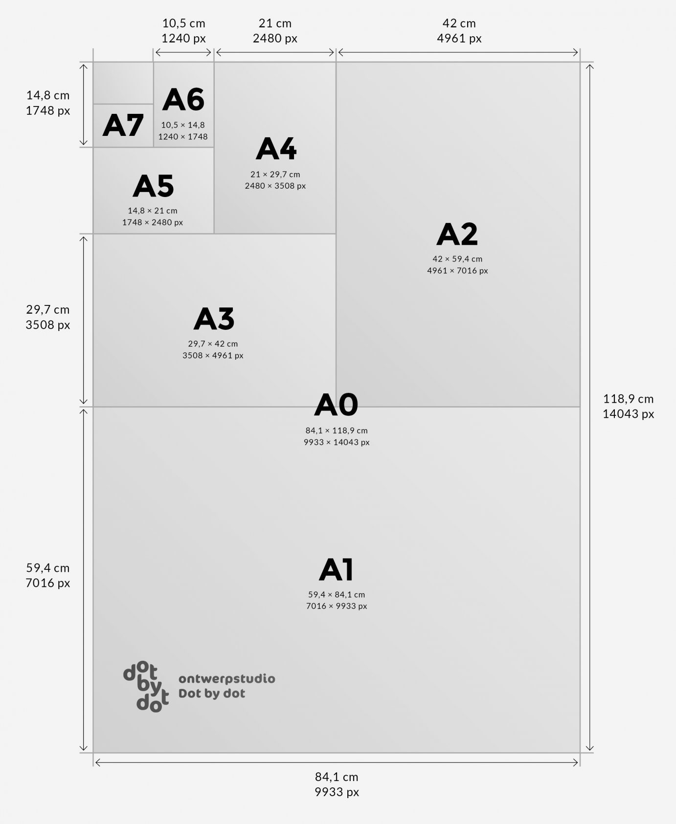 4 Portraits, Inspired by Diana Ross, Drawing, Painting, Illustration ...