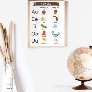 Vowels Chart for Kids, Homeschool Learning (digital Download) - Etsy