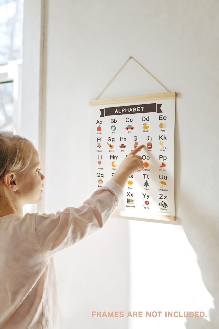 Alphabet Chart Poster | Homeschool Decor (digital Download) - Etsy