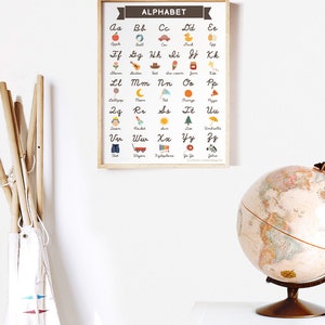 Cursive Alphabet Chart for Kids | Printable Cursive Handwriting Poster ...