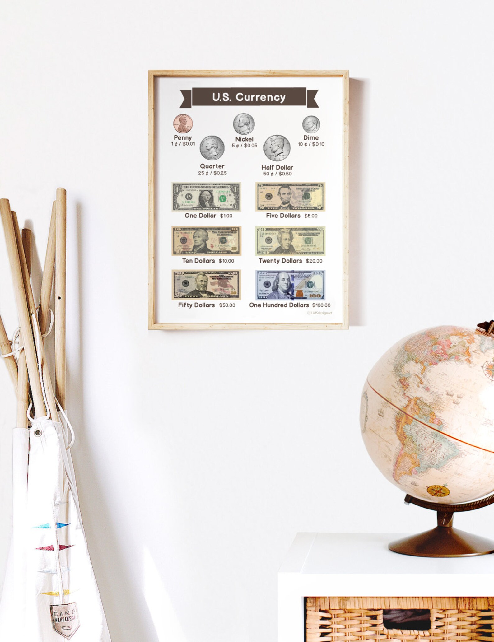 US Currency Poster us coins us bills money education | Etsy