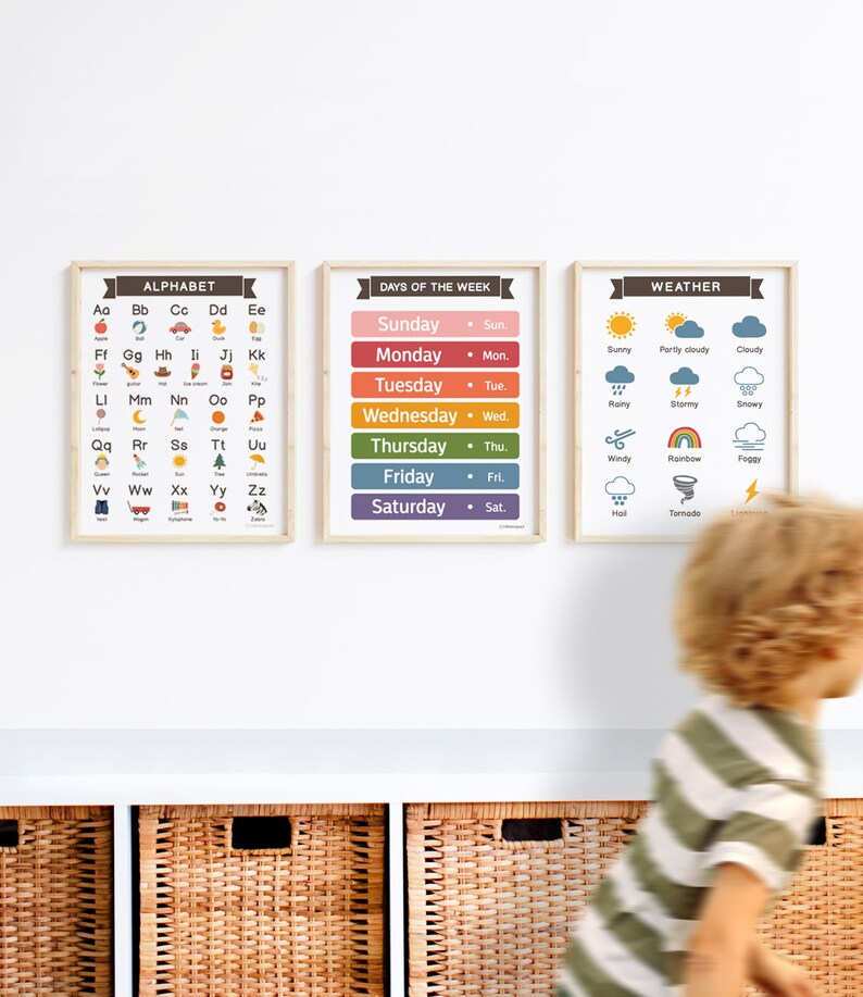 Days of the Week Poster for Kids Name of Week Weekday Name - Etsy