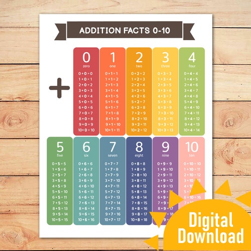 Classroom Door Vinyl Wall Decal Teach Classroom Decal School | Etsy