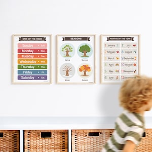 4 Seasons Trees Poster for Kids | Four Seasons Name Chart | Season List ...