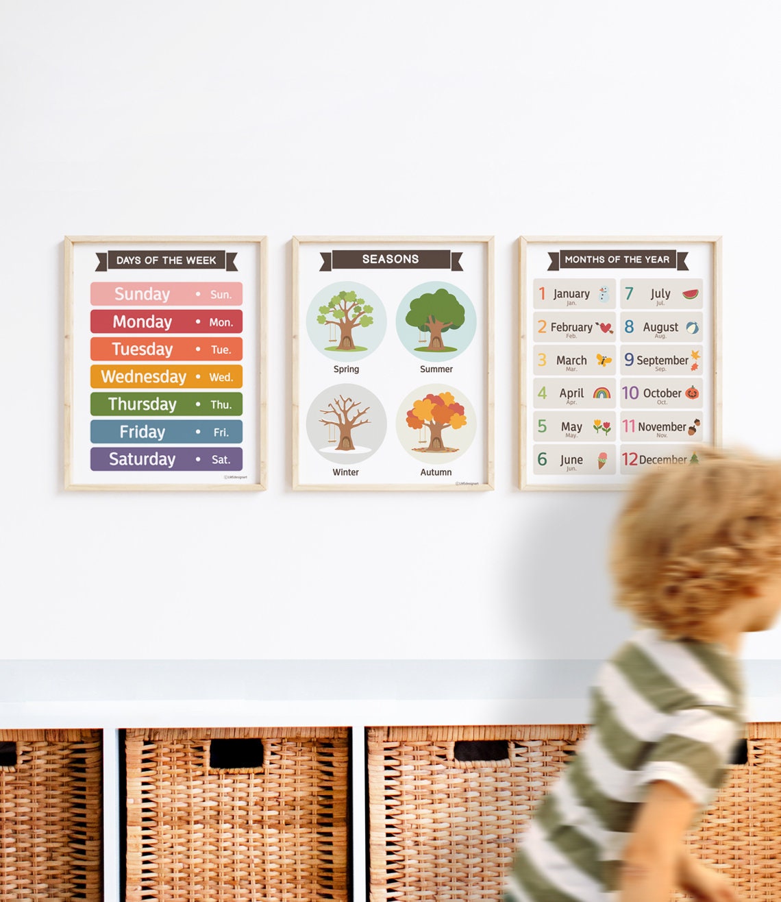 4 Seasons Trees Poster for Kids | Four Seasons Name Chart | Season List ...