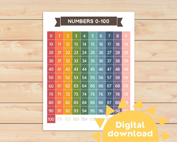 Numbers 0-100 Chart Hundreds Chart Printable Numbers - Etsy