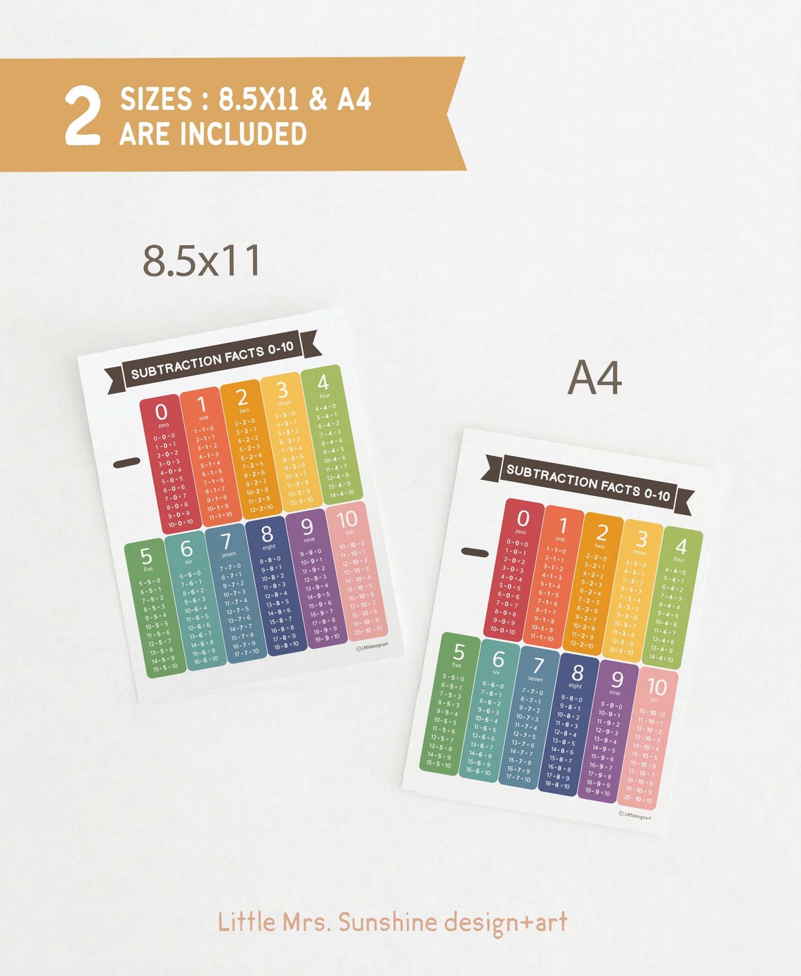 Subtraction Facts 0-10 Chart | Rainbow Math Poster (digital Download ...