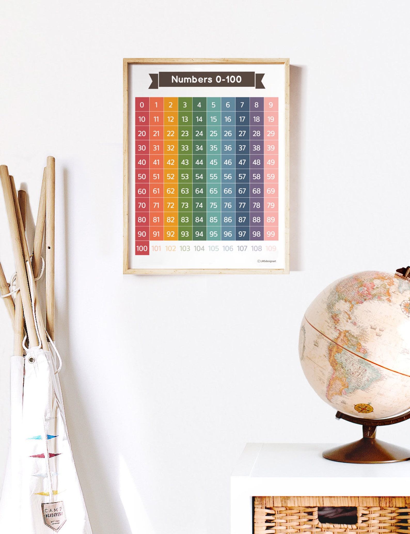 Numbers 0-100 Chart | Hundreds Chart Printable | Numbers Counting ...