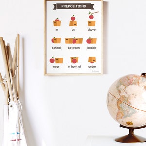 Prepositions | Preposition Words | Parts of Speech | Homeschool Decor ...