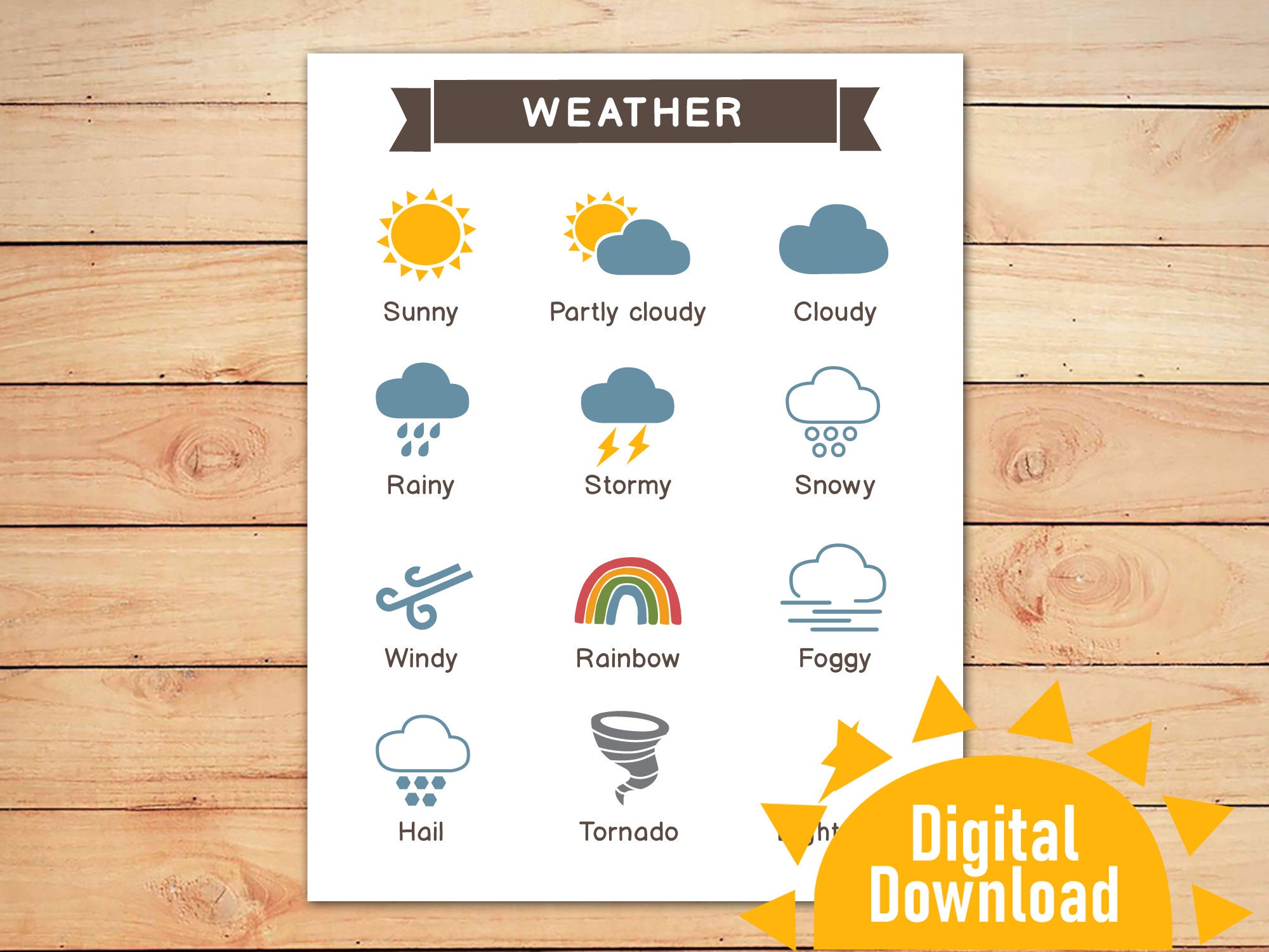 Weather poster Learning weather for preschooler and | Etsy