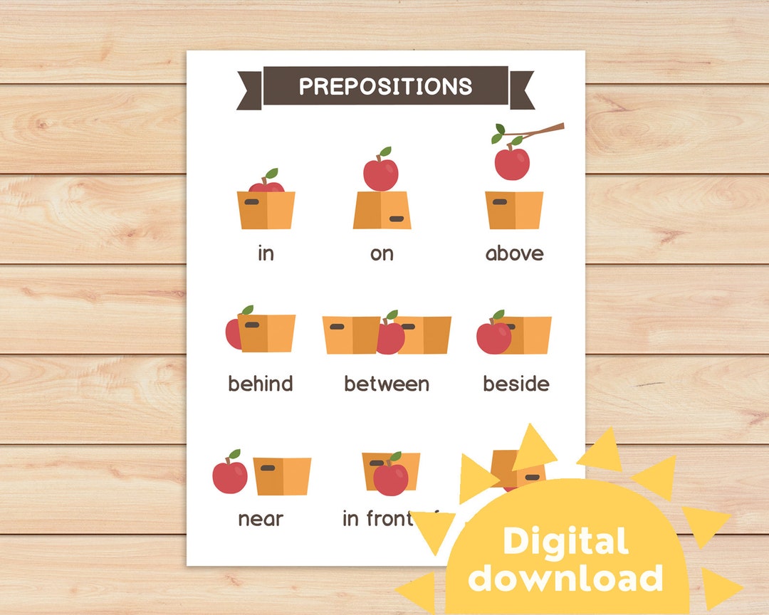 Prepositions | Preposition Words | Parts of Speech | Homeschool Decor ...