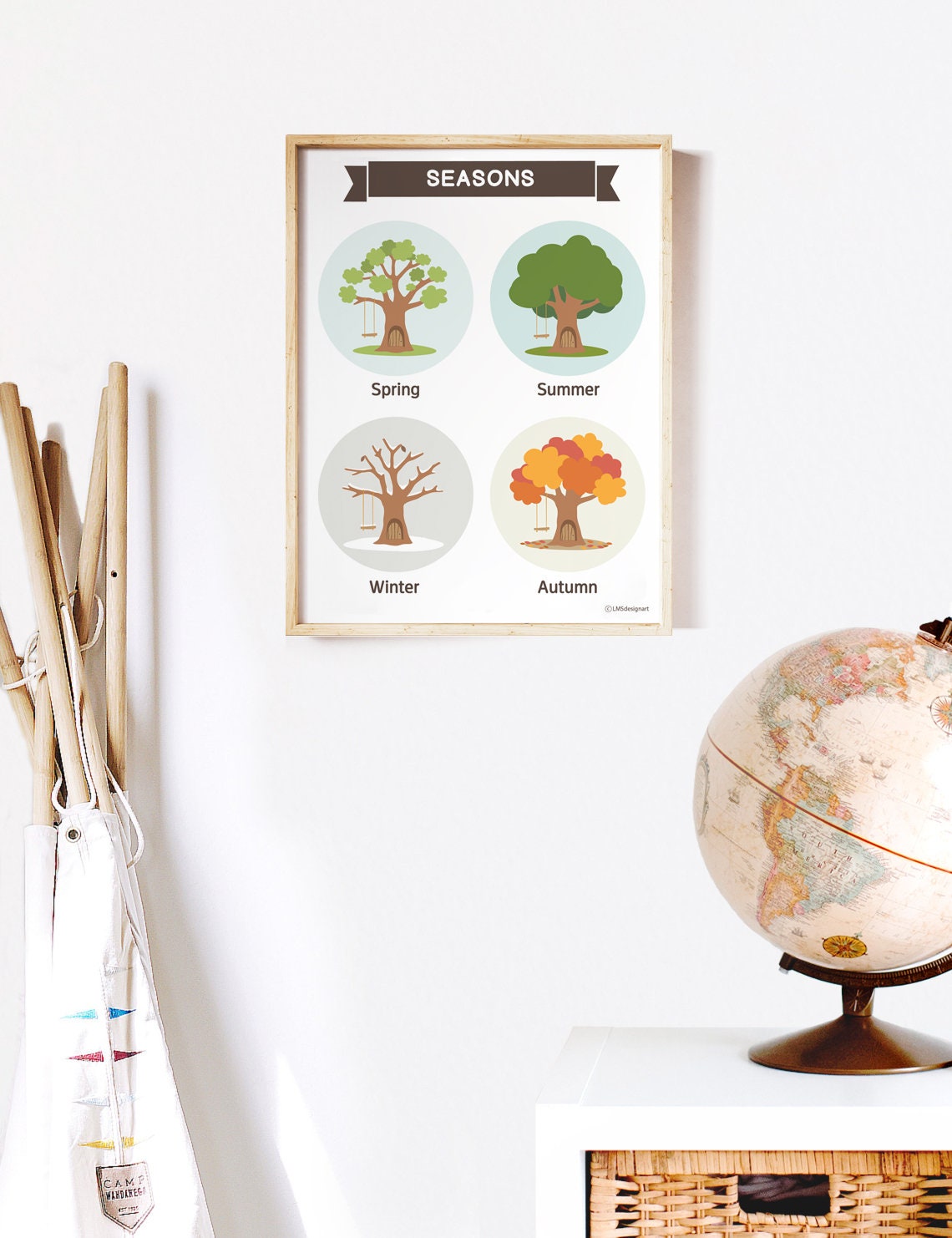 Four Seasons Tree Poster | English Learning Print (digital Download) - Etsy