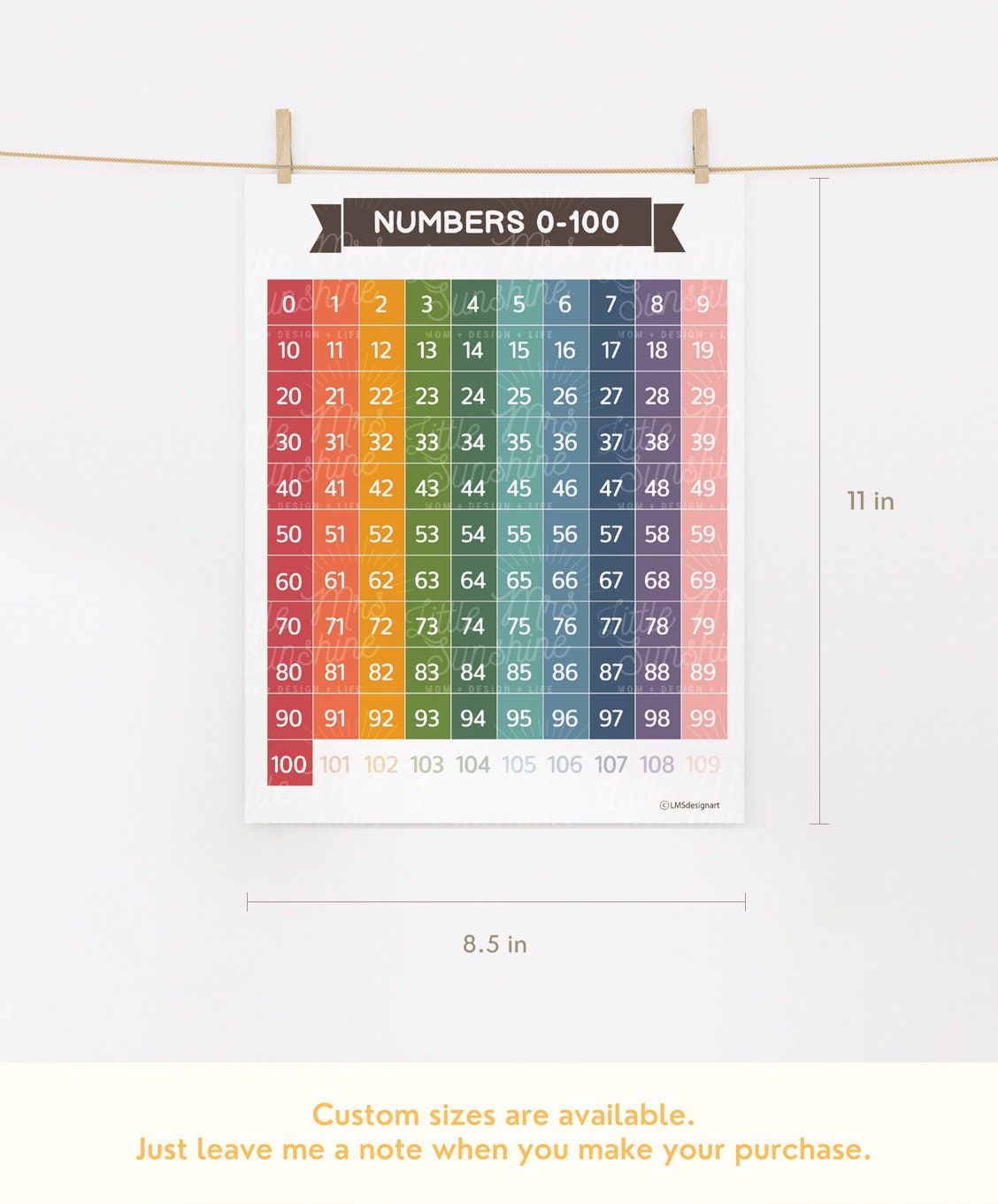 Numbers 0-100 Chart | Hundreds Chart Printable | Numbers Counting ...