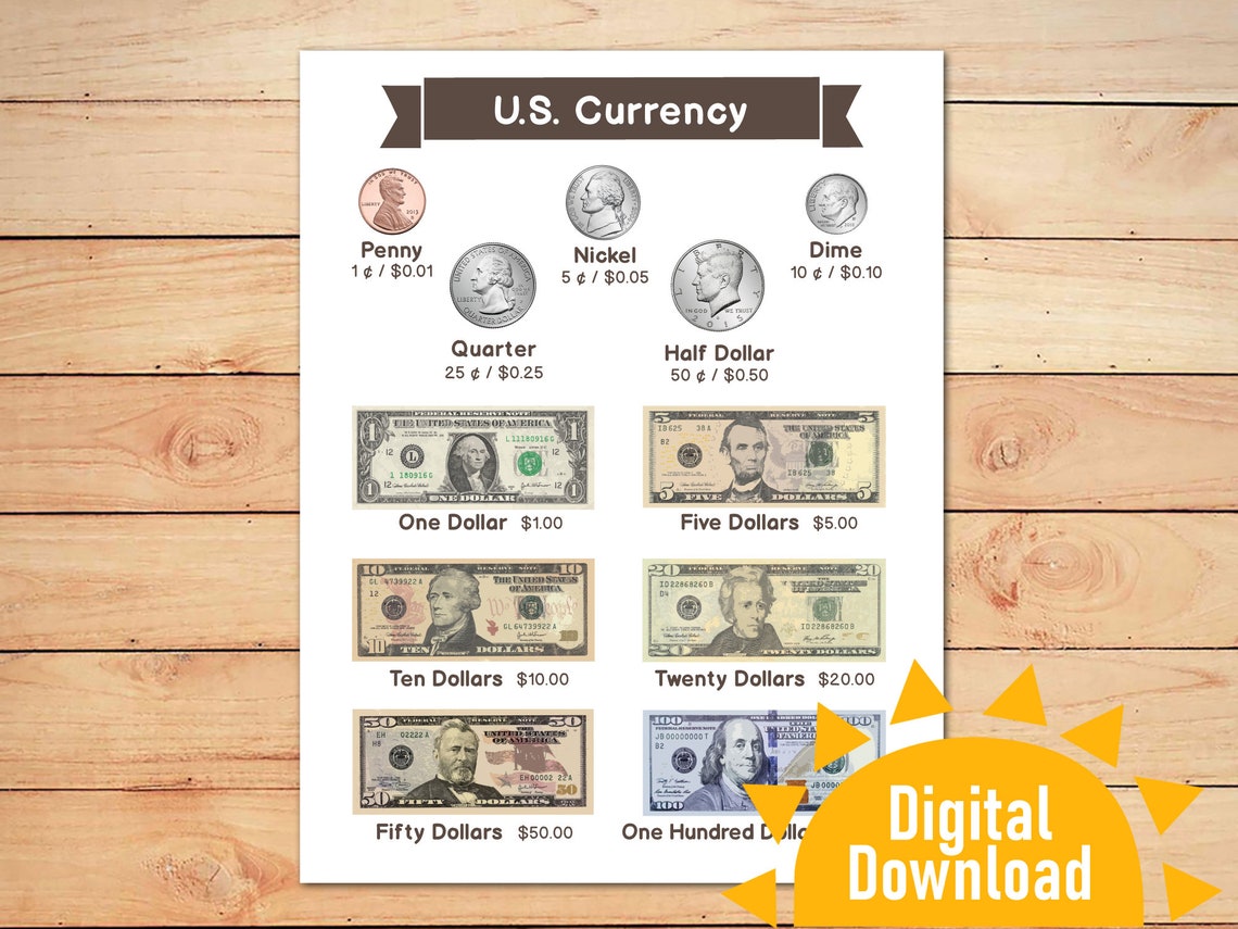 US Currency Poster us coins us bills money education | Etsy