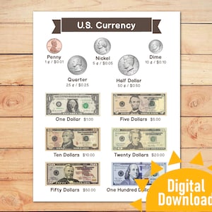US Currency Poster Us Coins Us Bills Money Education | Etsy