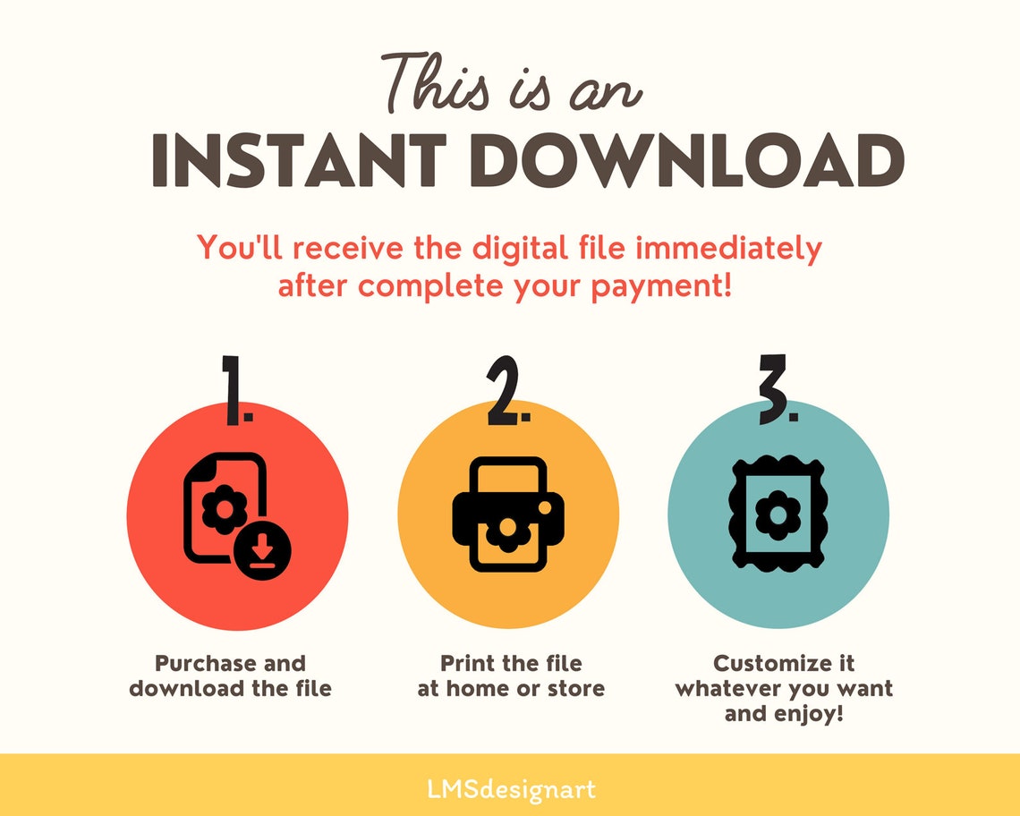 US Currency Poster Us Coins Us Bills Money Education - Etsy