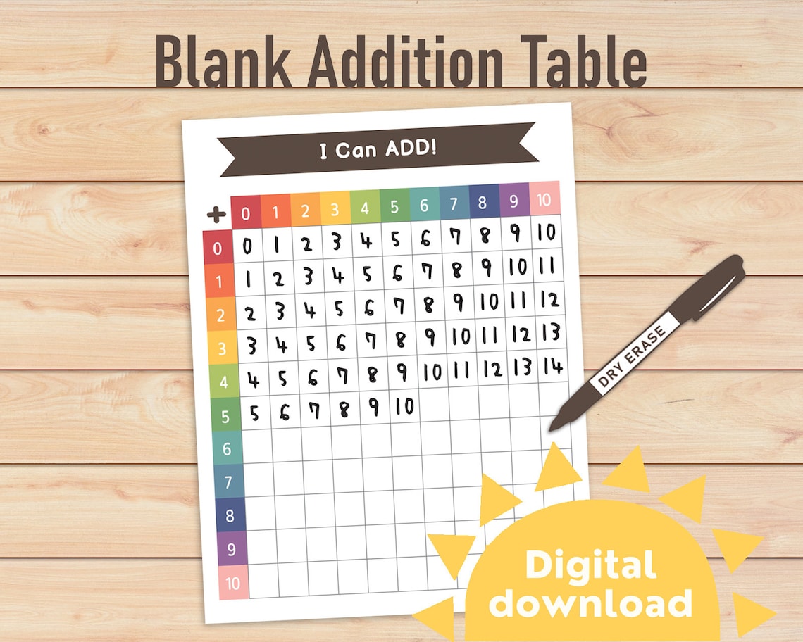 Blank Addition Chart 0-10 for Kids Blank Addition Table Addition ...