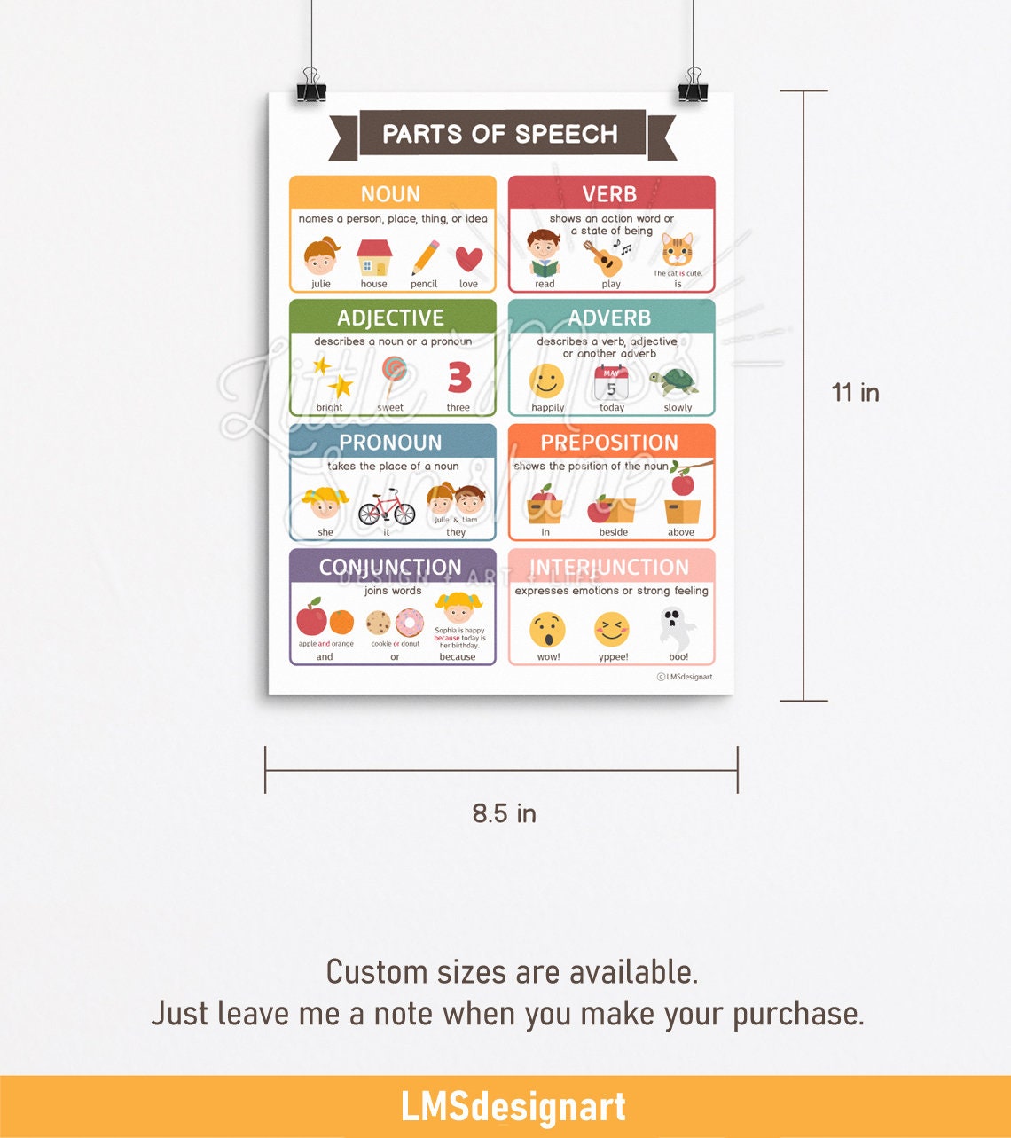 8 Parts of speech chart English grammar exercises grammar | Etsy