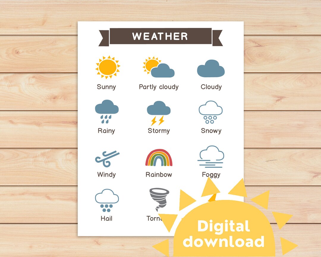 Afiche del clima / Aprendizaje del clima para niños en edad preescolar ...