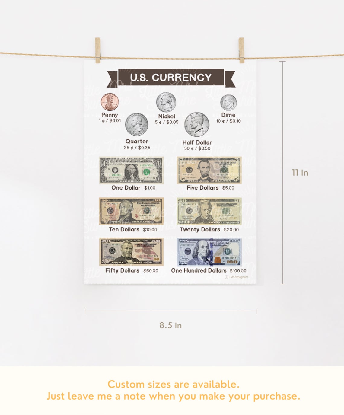 US Currency Poster Us Coins Us Bills Money Education - Etsy