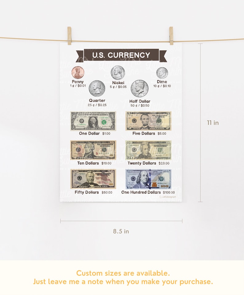 US Currency Poster | Us Coins | Us Bills | Money Education | Home ...
