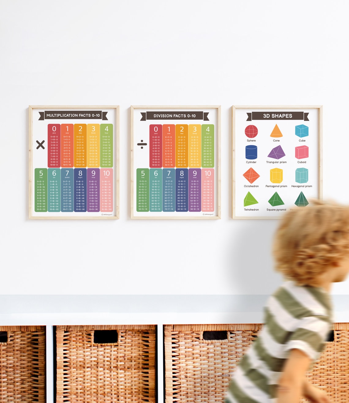 Division Facts 0-10 Division Table to 10 Math Table Printable Division ...