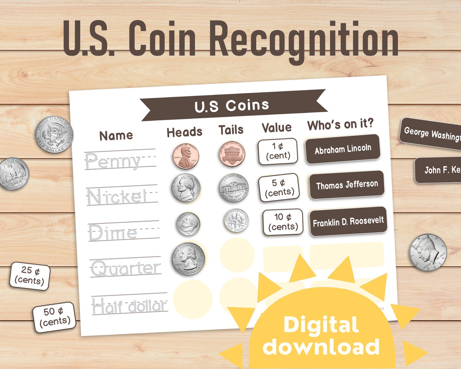 US Coin Recognition Game Money Value Money Education - Etsy