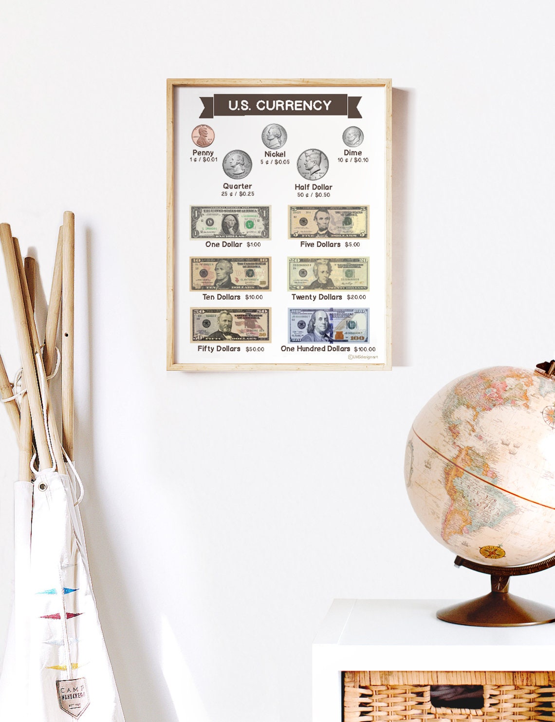 US Currency Poster Us Coins Us Bills Money Education - Etsy